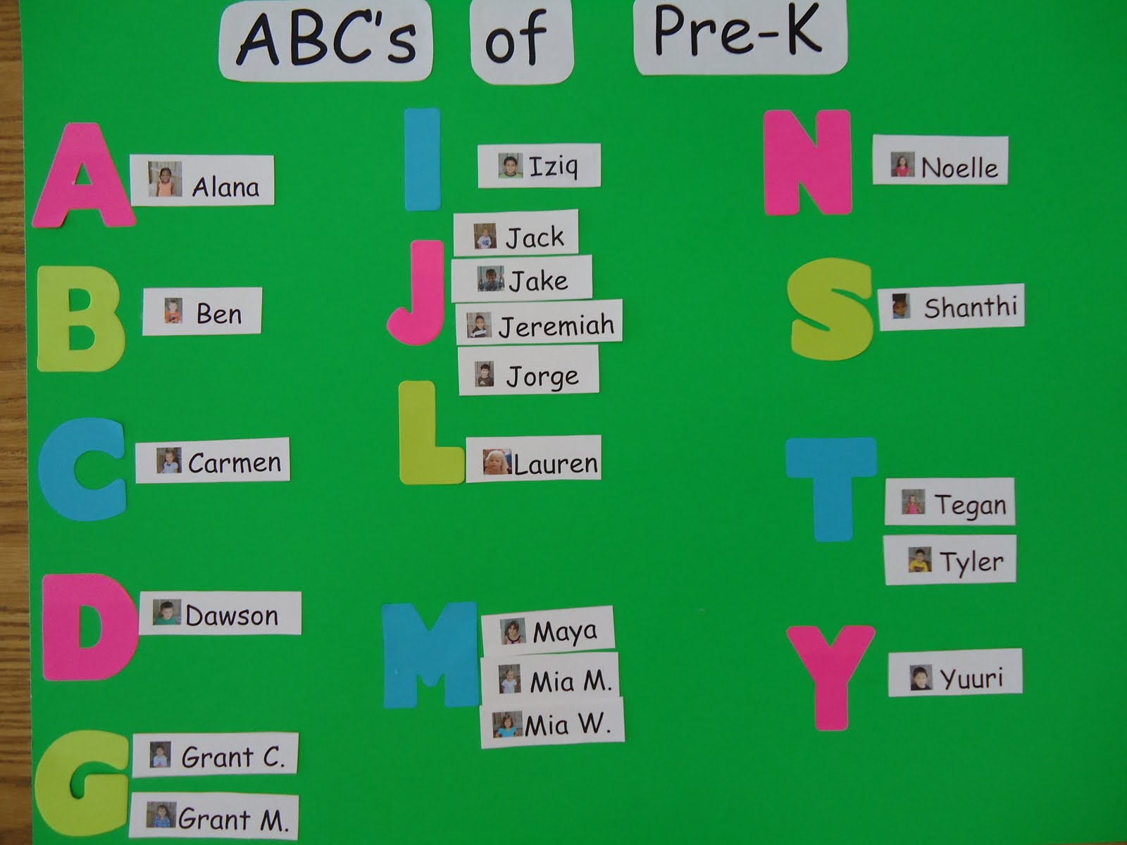 little illuminations: Literacy Activities for the First Weeks of School