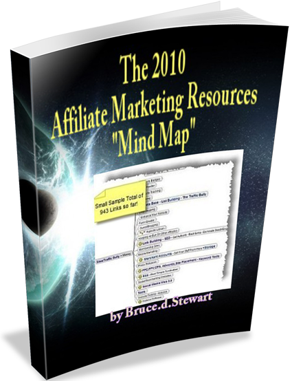 Affiliate Marketing Mind Maps