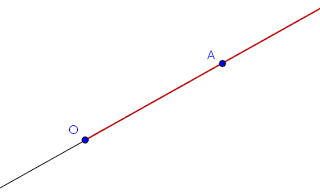 aguscarpetavirtual: ¿Qué es una semirecta?