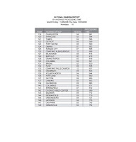 Social Security News: December 2008