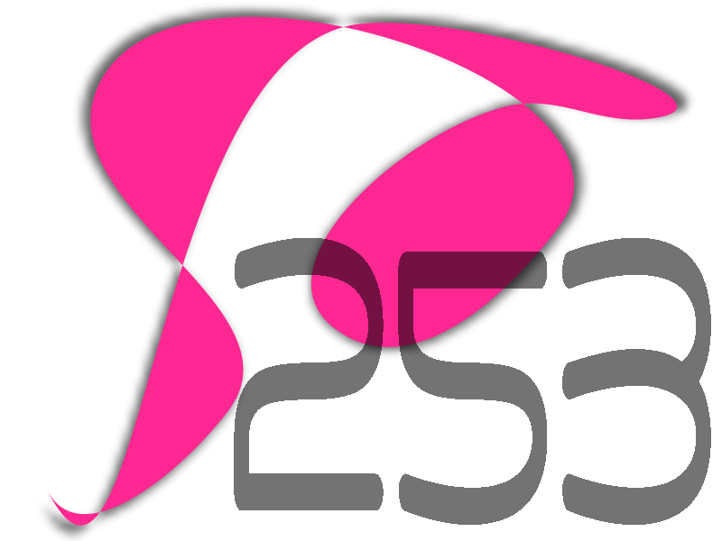 Numbers Number 253 numbers-number-253