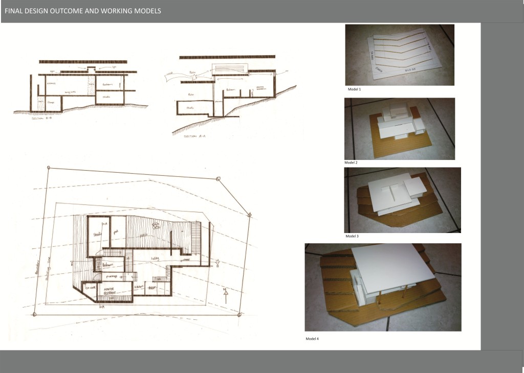 Basic Principles Of Architectural Design - Design Talk