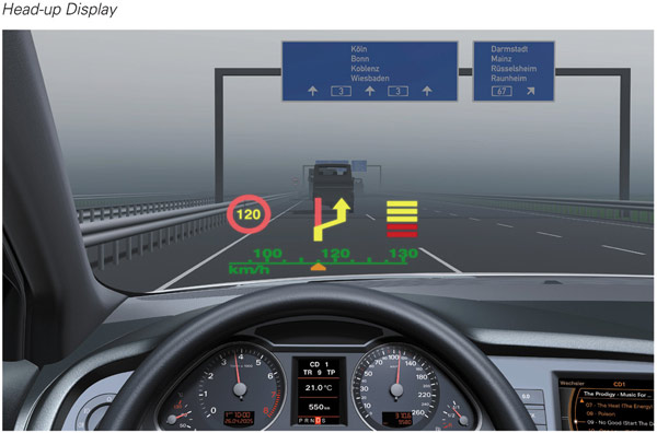 \m/: Head Up Display System