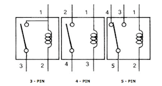 Light Sensitive Trigger: Description of the circuit components