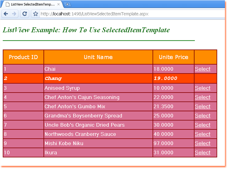 Dot Net Examples: ListView SelectedItemTemplate