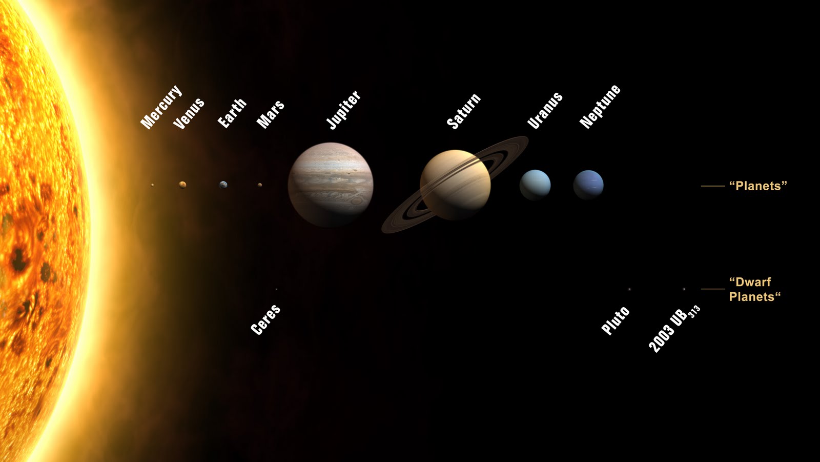 Shiva Inside Our Solar System shiva-inside-our-solar-system
