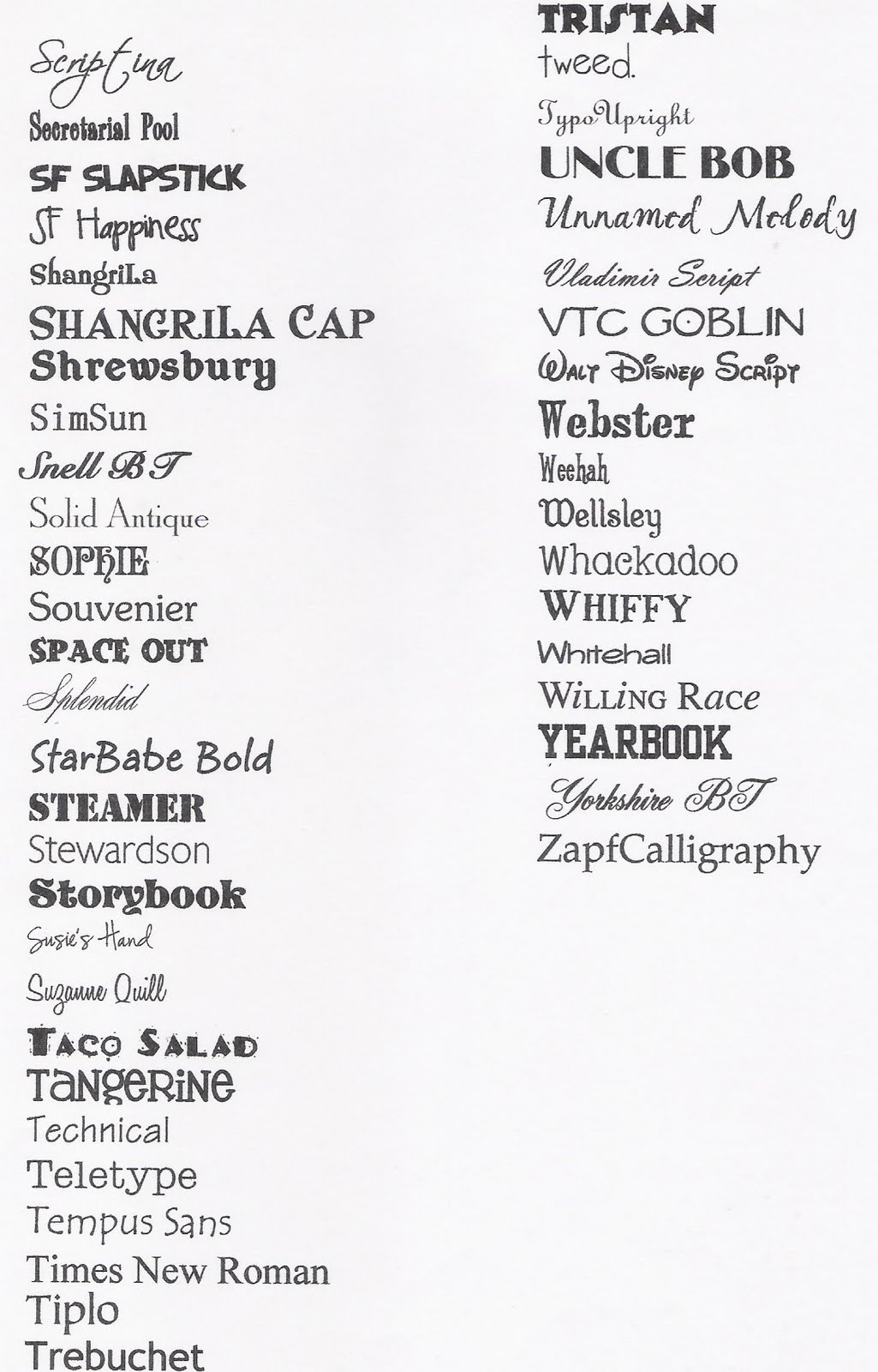 Whatever You Say: Fabulous Fonts