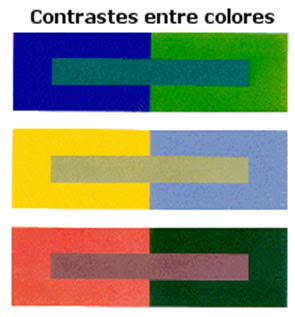 Rafael Perin: O Segredo do contraste