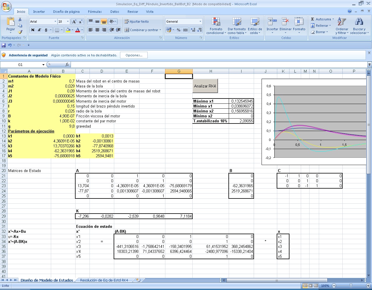 NXTBallbot balancing robot Simulation with Microsoft Excel: NXT Ballbot ...