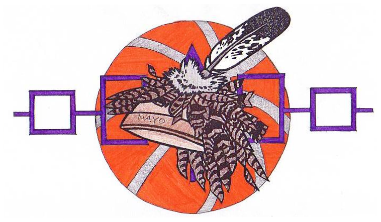 Christine's Art Blog