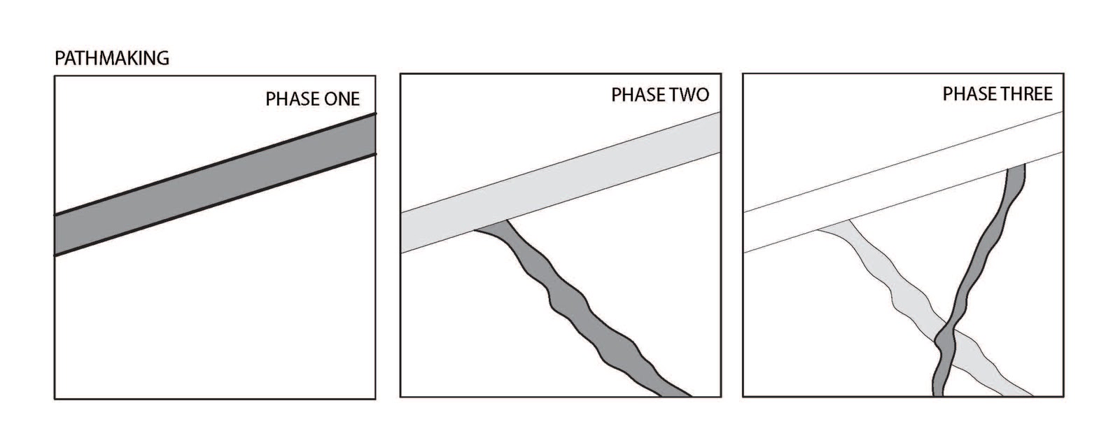 The Chinchorro House: Guajiro Masterplan Continued...