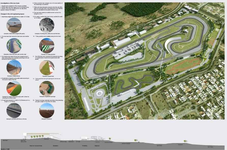 Autódromos do Brasil | Page 5 | SkyscraperCity Forum