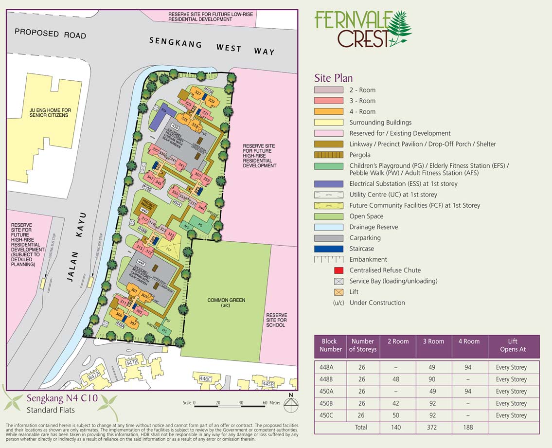 Fernvale Crest: Site Plan & Map Location