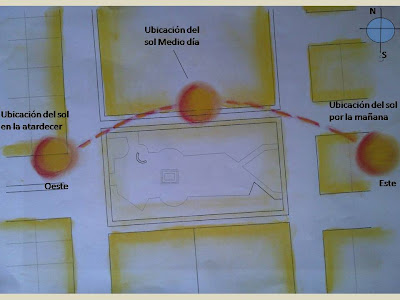 Andrés Muñoz - Erick Cevallos Diseño 8 - 2009