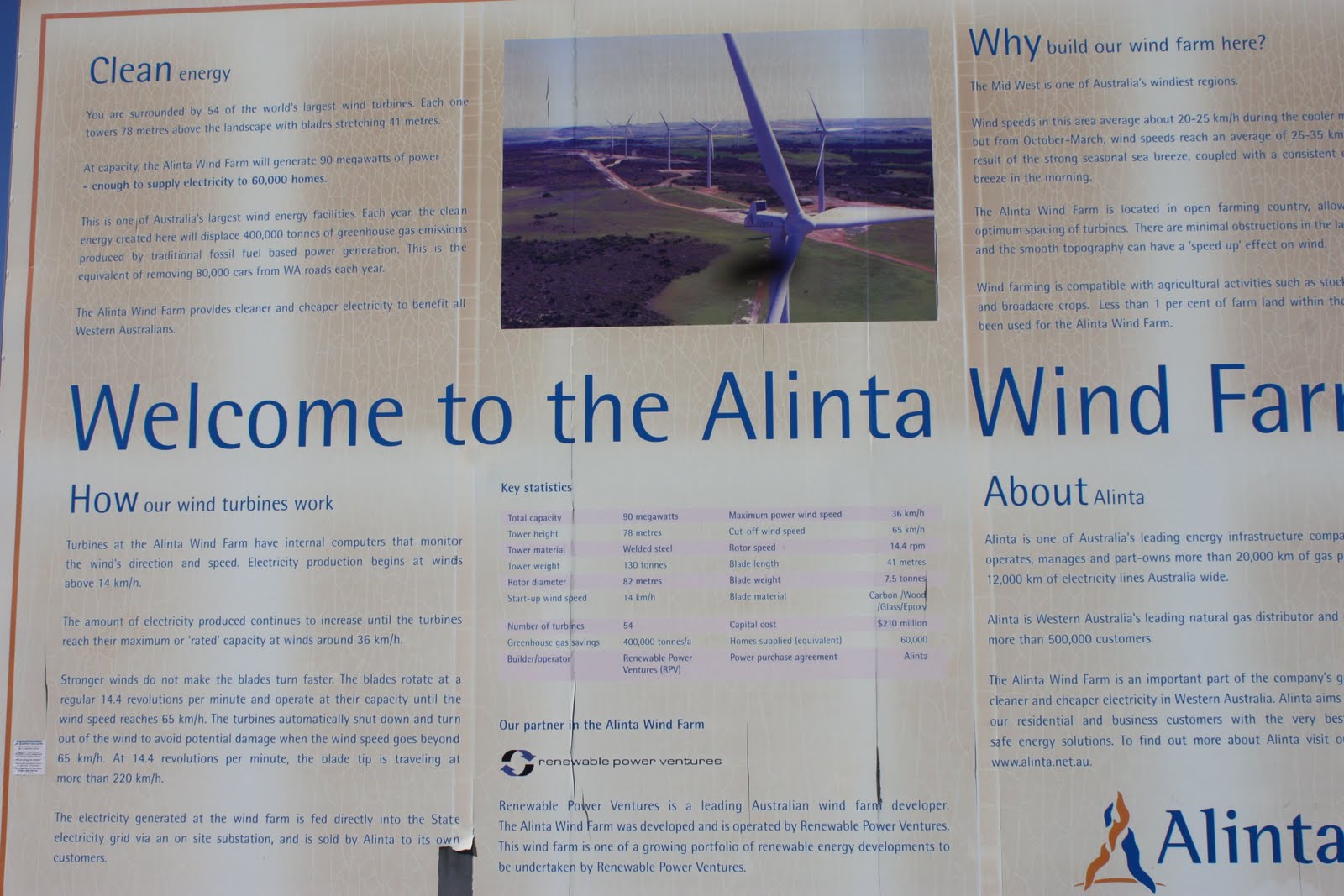 Durnins On Safari: Geraldton