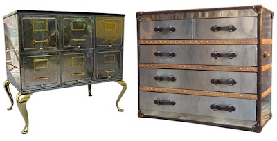 Inspiration: Steampunk Style