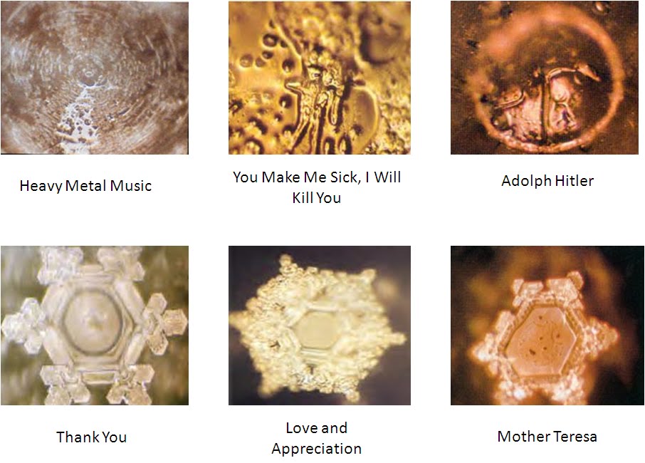 QUANTUM PENDANT: Miraculous Messages From Water by Dr Masaru Emoto