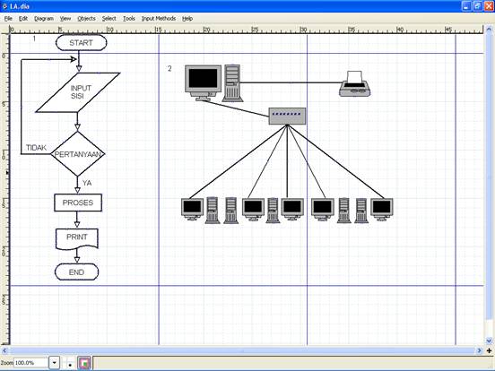 JARINGAN KOMPUTER: FLOWCHART