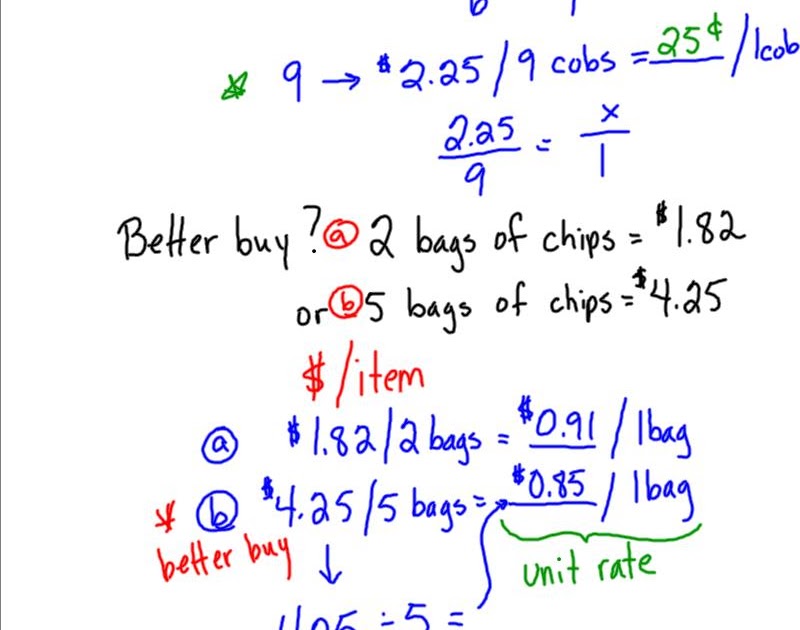 Mrs. M's Grade 8 Class: Comparing Rates
