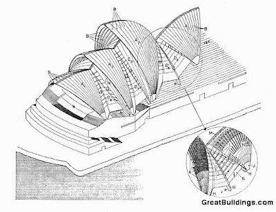 sydney opera house floor plans | Interior Design Ideas