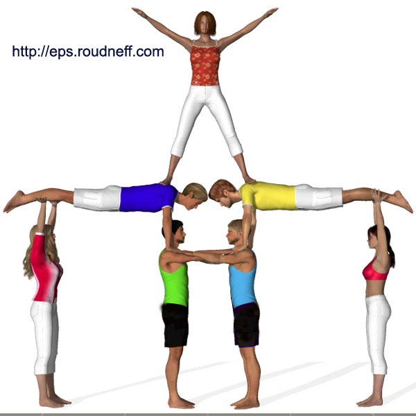 SES El Provencio Educación Física 2.0: Preparación Acrosport