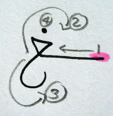 wgaw: How to Read & Write Arabic 19: GHayn