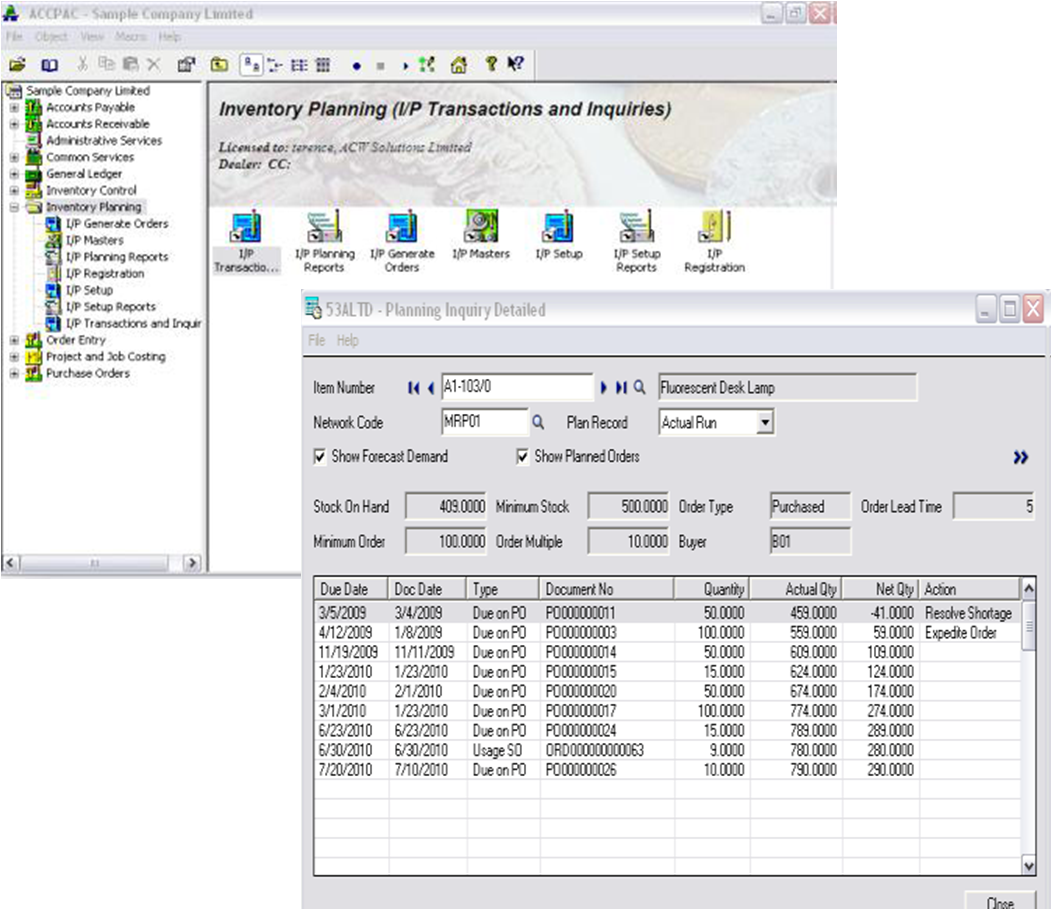 CAREWARE-ERP: December 2010