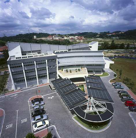 MINISTRY OF INTERNATIONAL TRADE & INDUSTRY (MITI) | Kuala Lumpur ...