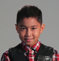 Gambar peserta Kamilah Bintang di Astro Ria