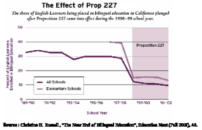 The Baeza Group - Mario Baeza