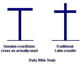 History Undressed: September 2010