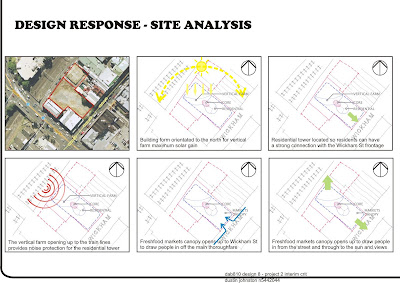 Architectural Design: Interim Crit Presentation