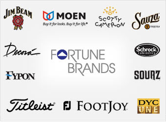Wall Street Manna: Fortune Brands