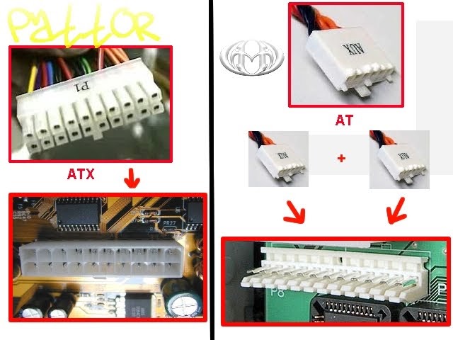 MANTENIMIENTO DE HARDWARE: CONECTORES DE FUENTE DE PODER AT Y ATX