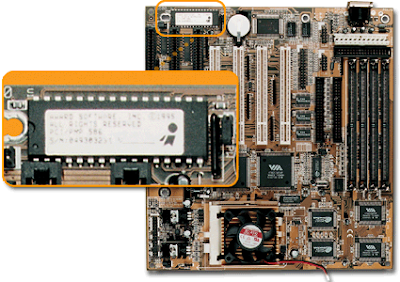 MANTENIMIENTO DE HARDWARE: 8.MEMORIA ROM