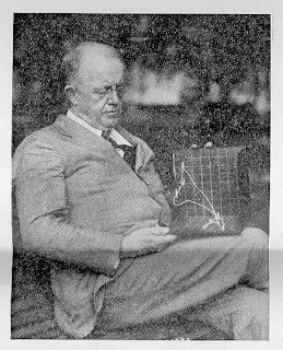 O Mundo dos Negócios: TGA : Frank Gilbreth