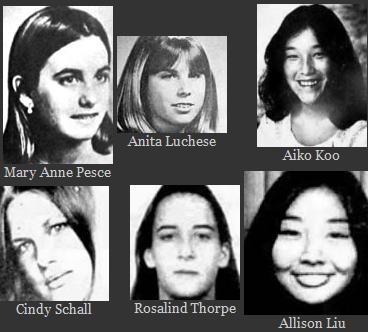 Esto es Real...: Edmund Emil Kemper III "(Co-ed killer"