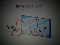 UNID 2. ESTEREOISOMERÍA: NOTACIÓN R/S
