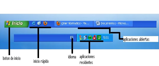 aniita: 10ª Practica de TIC
