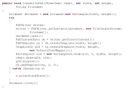 Java: Writing PDF charts with iText in less than 2 minutes