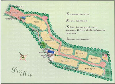 Gallop Gables: Site Plan