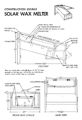 Global Swarming Honeybees: How to Build a Solar Wax Melter