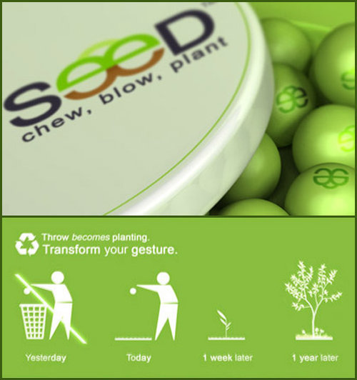 Eriku’s World: The future of Chewing Gum.