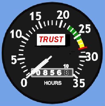 Parent Survival Skills Training (PSST): Summary – PSST Meeting Augaust ...