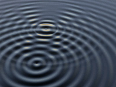 Fisica II Movimiento ondulatorio: NODOS,ANTINODOS.