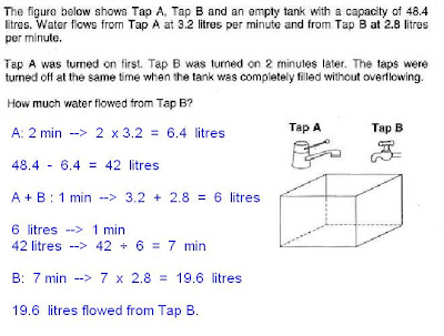 PSLE Maths: PSLE 2009 Volume