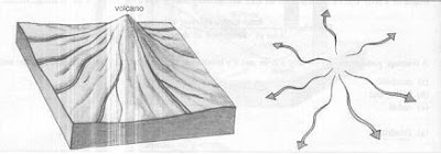 A Geographical Sanctuary of Work: Summative Assessment