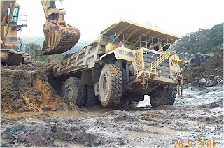 mining engineering: Efficient Haul Roads