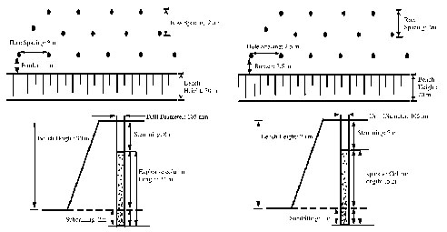 mining engineering: Analysis Of Parameters Of Ground Vibration Produced ...