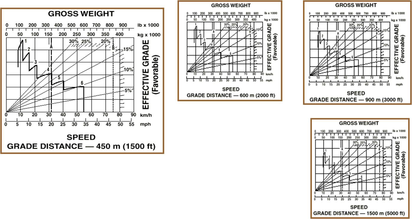mining engineering: Mine Management